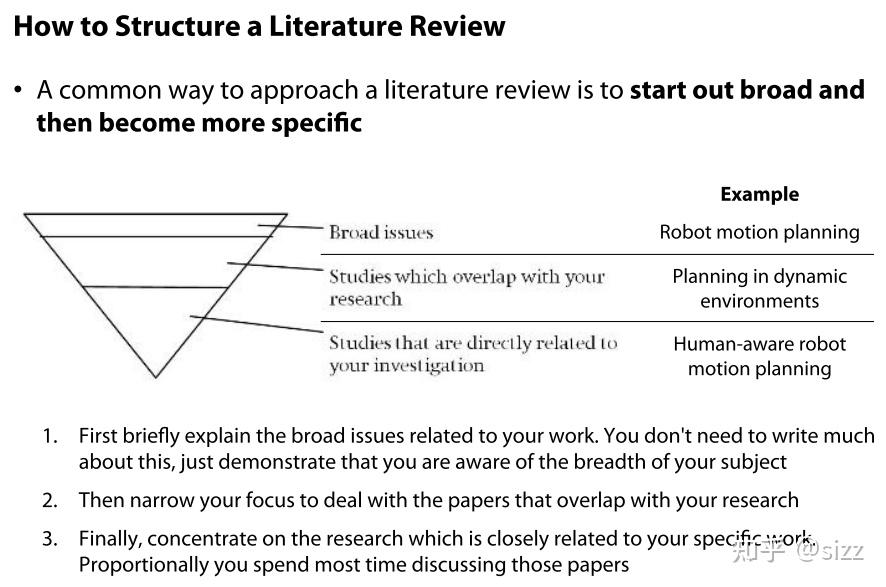  How To Conduct A Literature Survey 