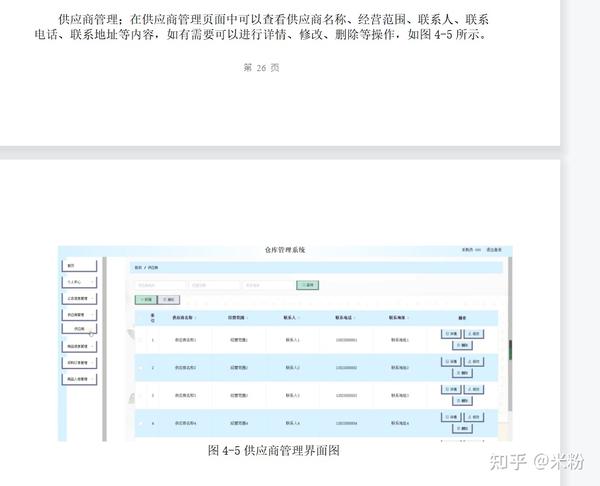 基于pythondjango的仓库管理系统的设计与实现 知乎