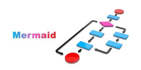 Mermaid基础使用 - 知乎