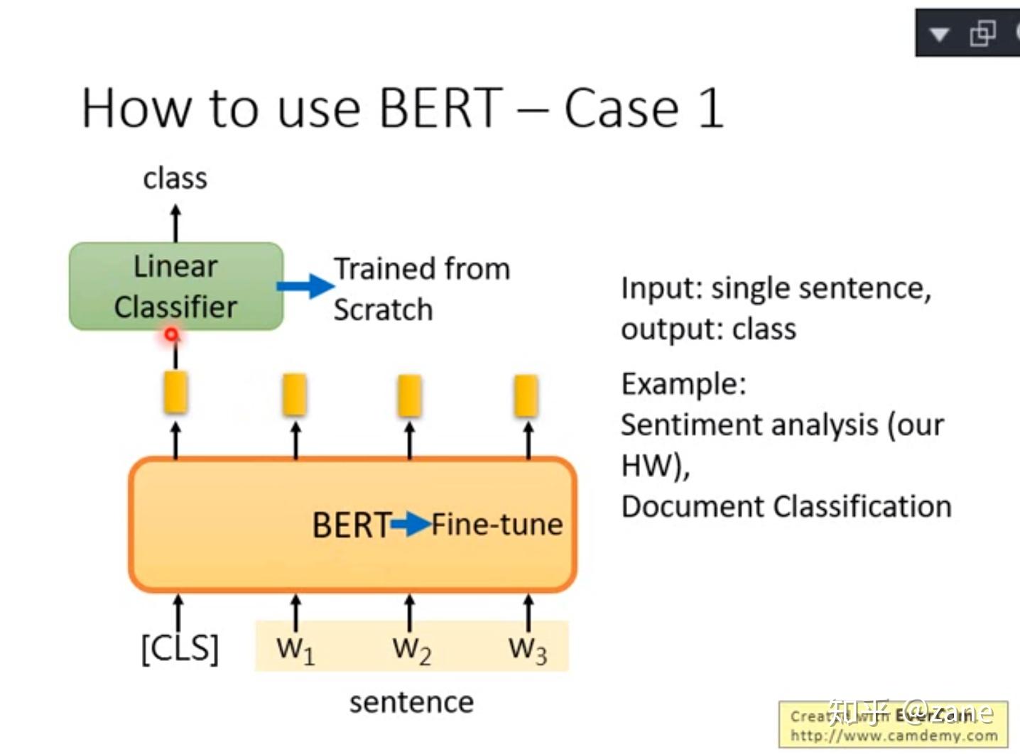 ELMO、BERT、GPT的理解 - 知乎