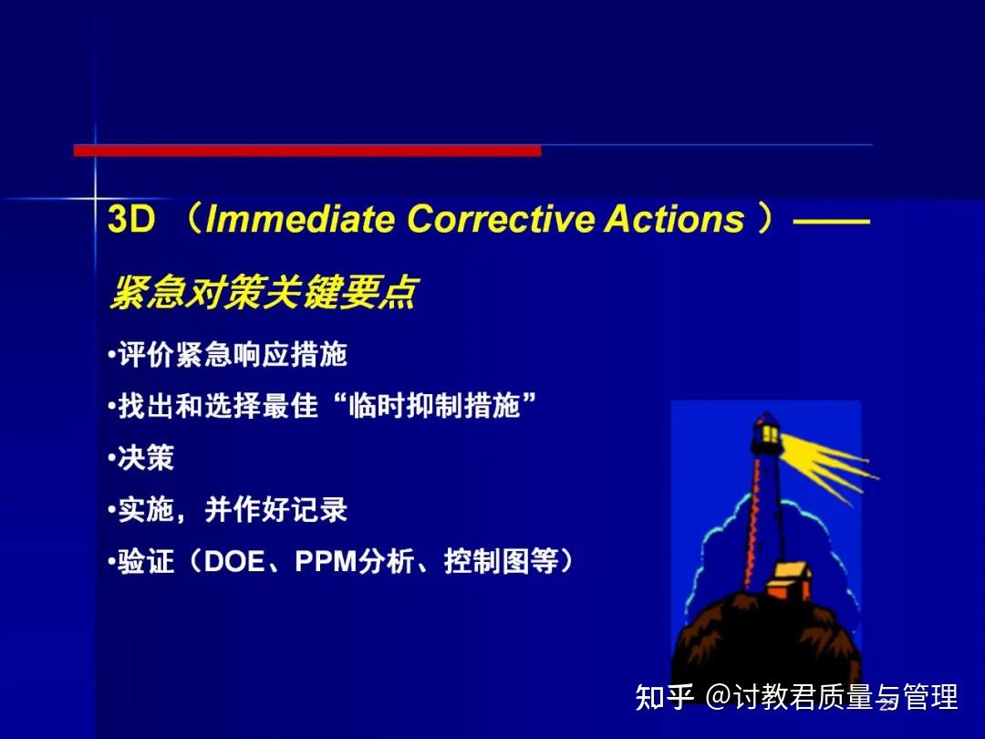 不是所有问题都要用8D，5C和3A也能搞定大多数 - 知乎