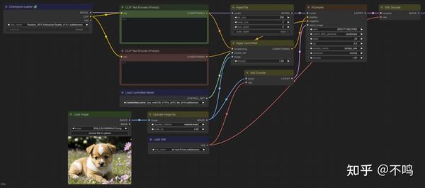 ComfyUI_SD图片高清修复的方法 - 知乎
