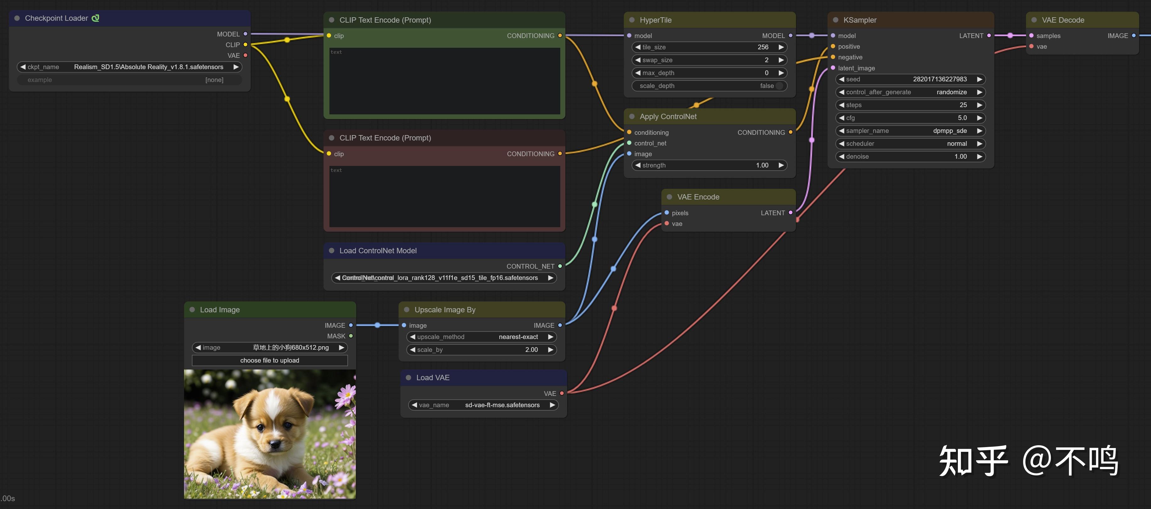 ComfyUI_SD图片高清修复的方法 - 知乎