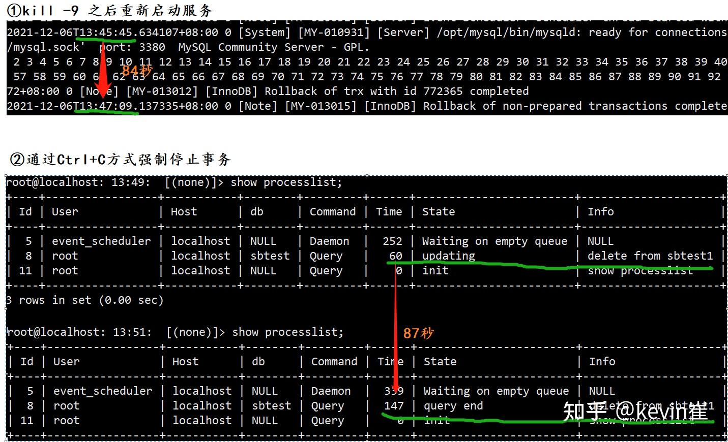 MySQL rollback--大事务回滚 - 知乎