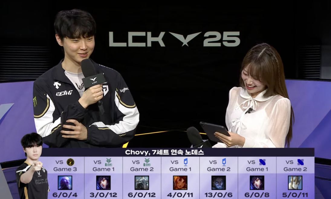 7局0死全数据第一！Chovy又让粉丝开始幻想了 - 知乎