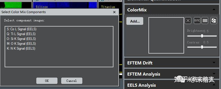 （干货分享）EELS元素定量分析以及元素分布mapping处理 - 知乎