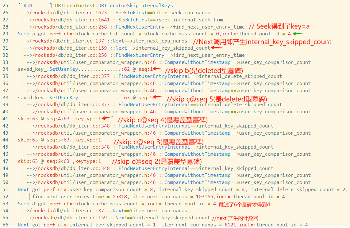 深度分析rocksdb seek性能 - 知乎