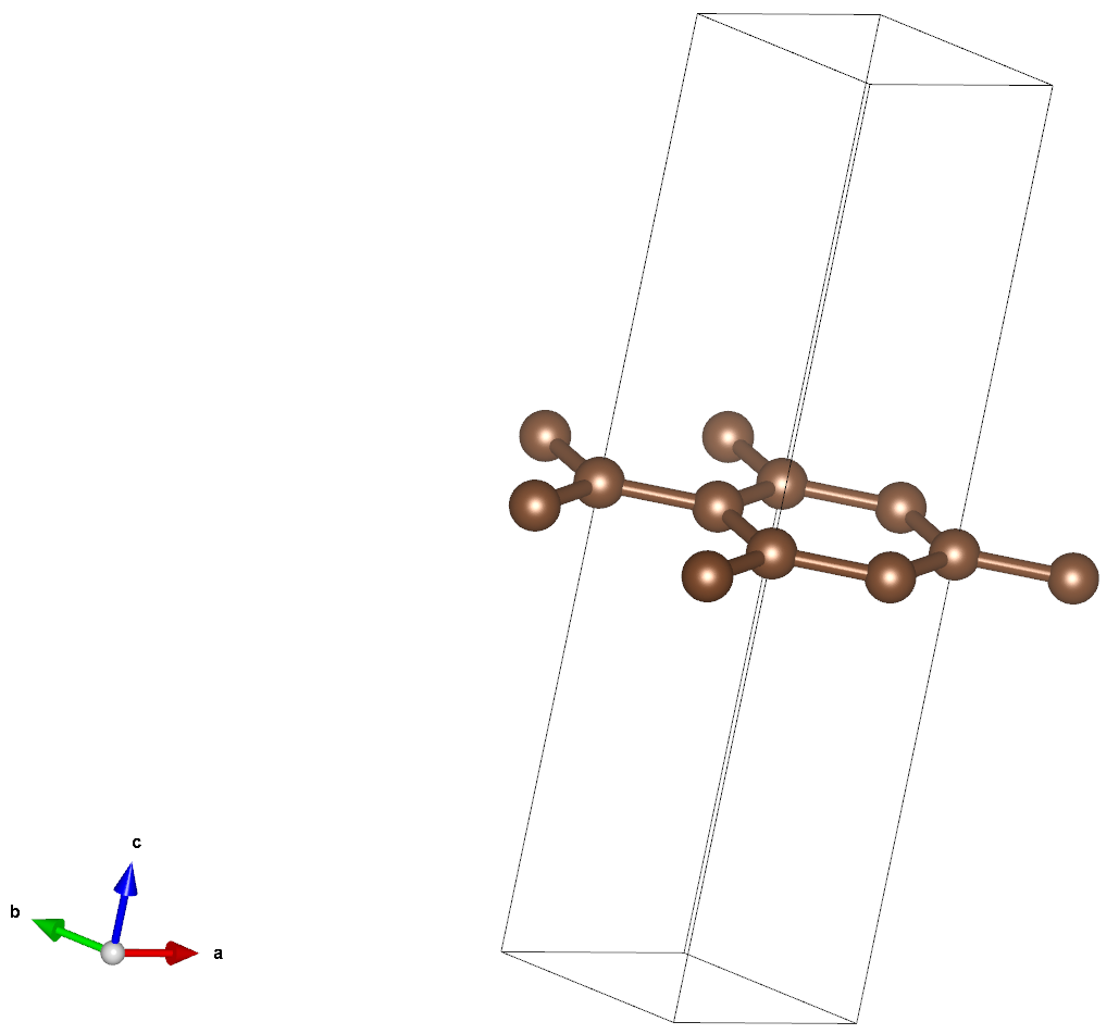 VASP vaspkit STM 模拟 - 知乎