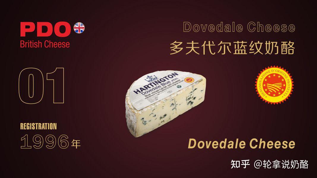 轮拿说奶酪 | 英国PDO奶酪 - 知乎