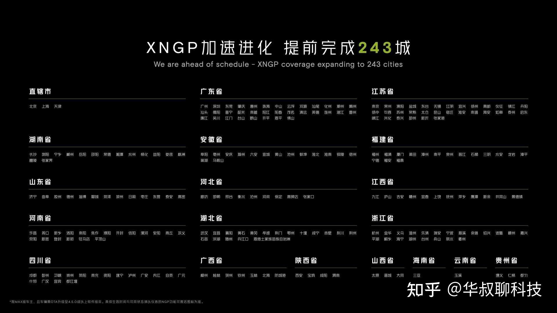 小鹏宣布 XNGP 覆盖范围增至 243 个城市 - 知乎