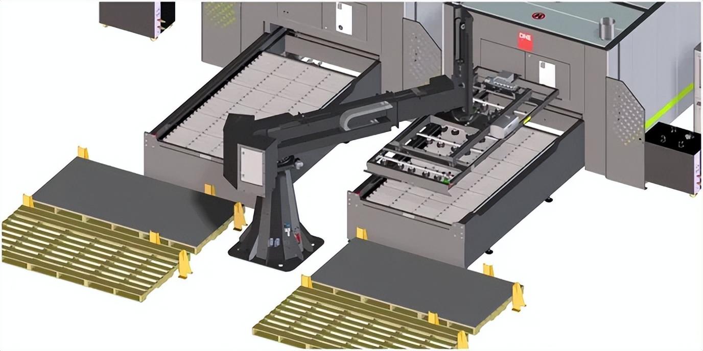 百超高效、安全可靠的激光上下料系统：ByLoader Flex - 知乎