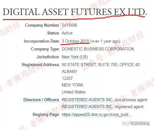 Dafex外汇：数字货币交易转行过来的！ - 知乎