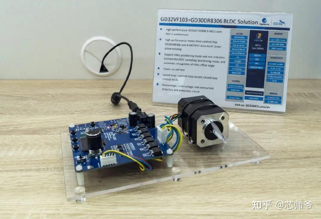 挺进全球十大MCU品牌之列，GD32如何成功实现全球布局? - 知乎