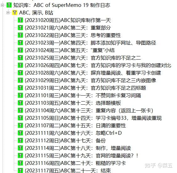 知识库：ABC of SuperMemo 19 制作日志 - 知乎