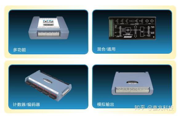 数据采集 - DAQ系统指南 - 知乎