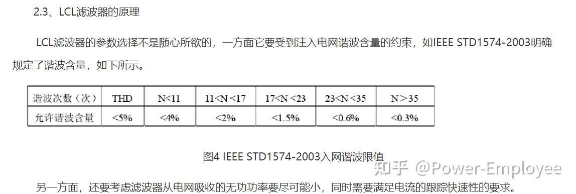 逆变器LCL参数设计（单相/三相） - 知乎