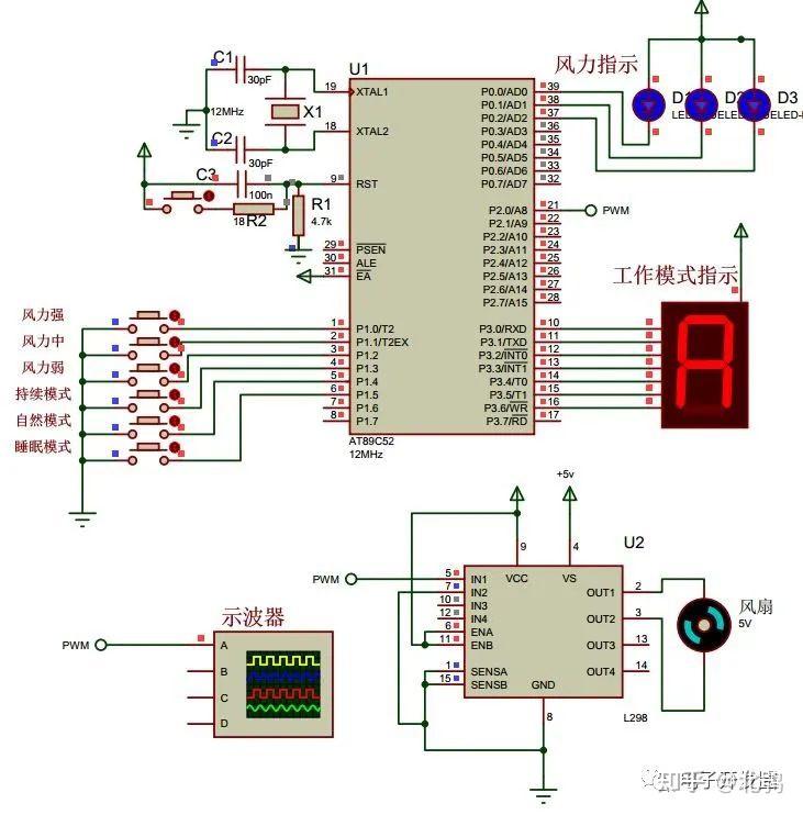 0045-基于单片机的家用电风扇仿真设计 - 知乎