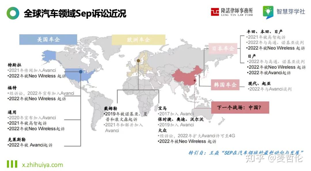 造车要交“保护费”！让奔驰、福特闷声吃瘪的Avanci是什么来头 - 知乎