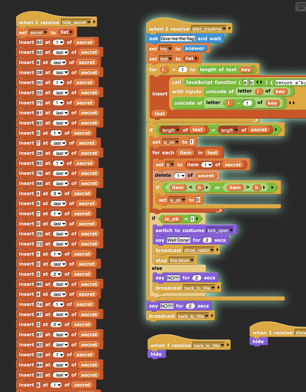 2023全国大学生信息安全竞赛(ciscn)初赛题解 - 知乎