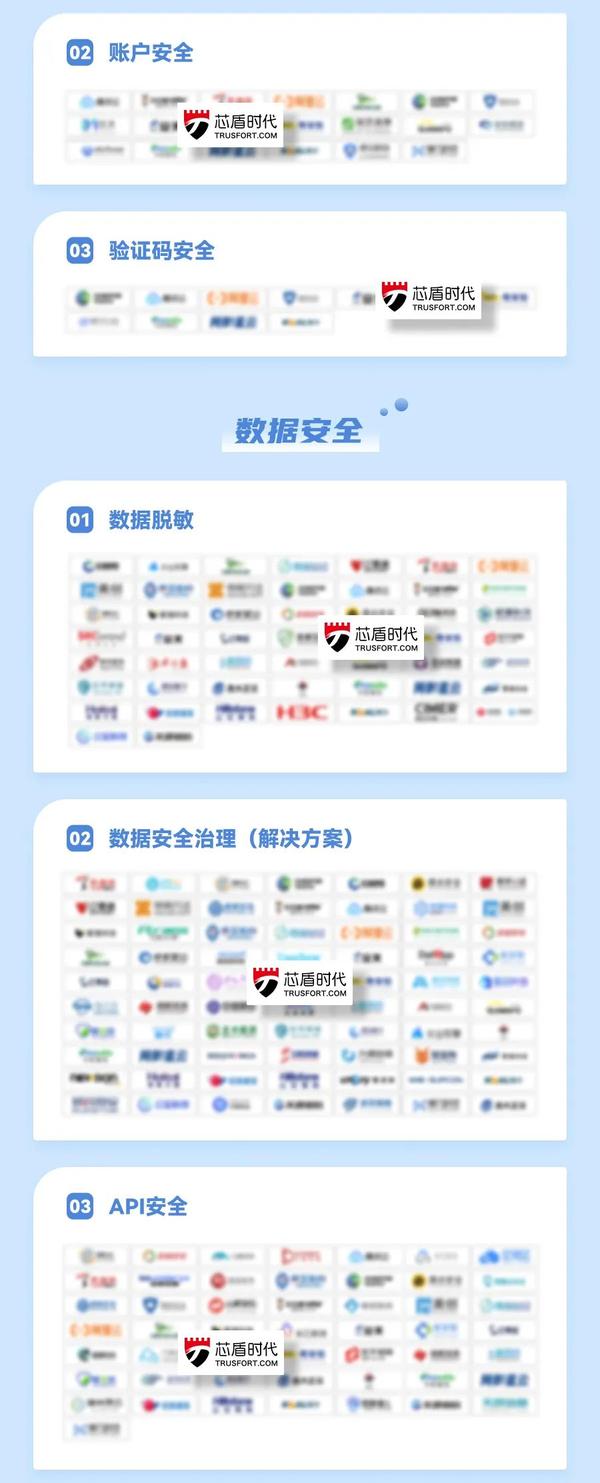 芯盾时代实力入选《CCSIP 2023中国网络安全行业全景册》多个领域 - 知乎