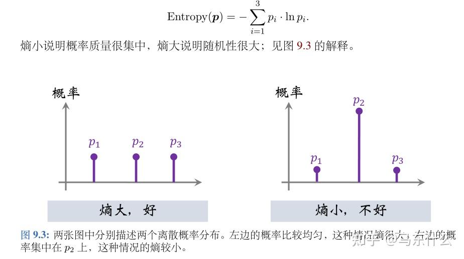 熵正则化(entropy regularization) - 知乎
