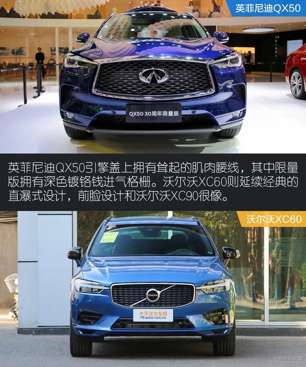 技艺VS安全 英菲尼迪QX50对比沃尔沃XC60 - 知乎