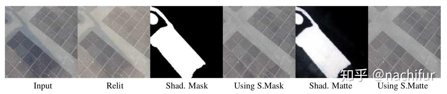 Shadow Removal via Shadow Image Decomposition - 知乎