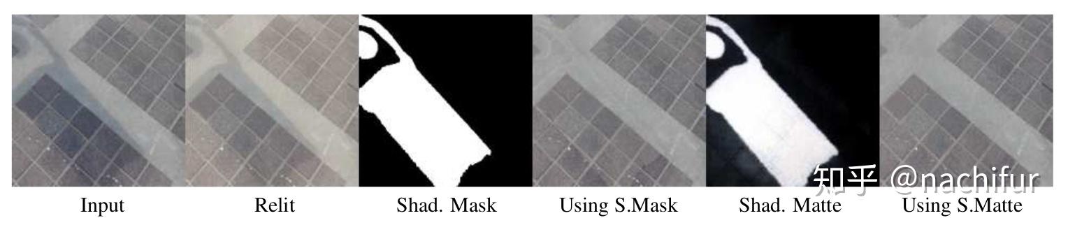 Shadow Removal via Shadow Image Decomposition - 知乎