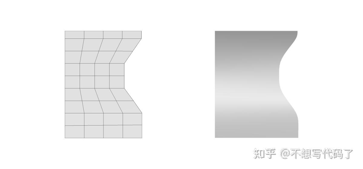 理解 3D 建模中的拓扑 - 知乎