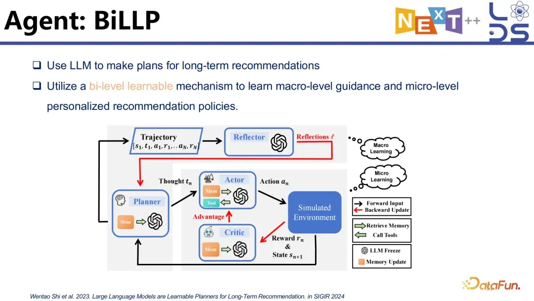 大模型推荐系统：进展与未来 - 知乎