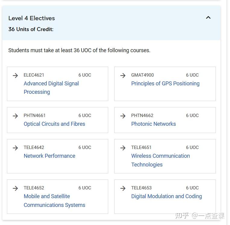 不能错过的UNSW选课指南！ - 知乎