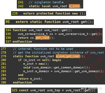 [UVM源代码研究] uvm_component与uvm_root（uvm-1.2版） - 知乎