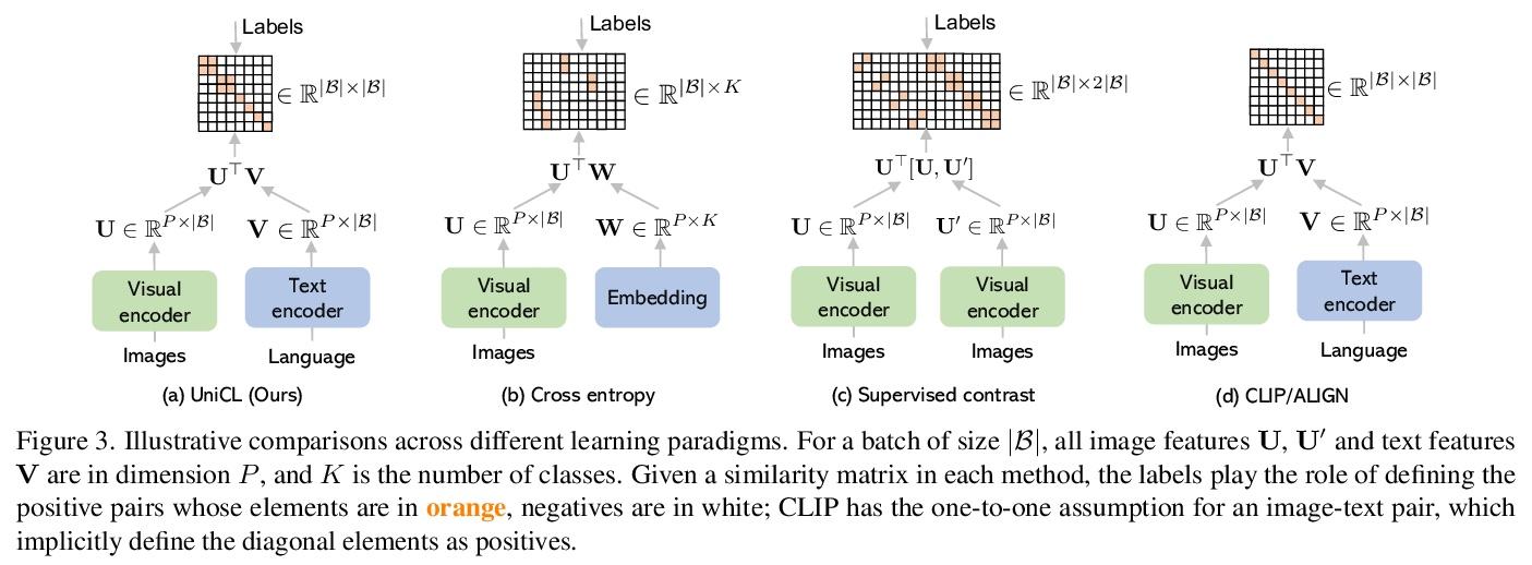 爱可可AI前沿推介(4.10) - 知乎