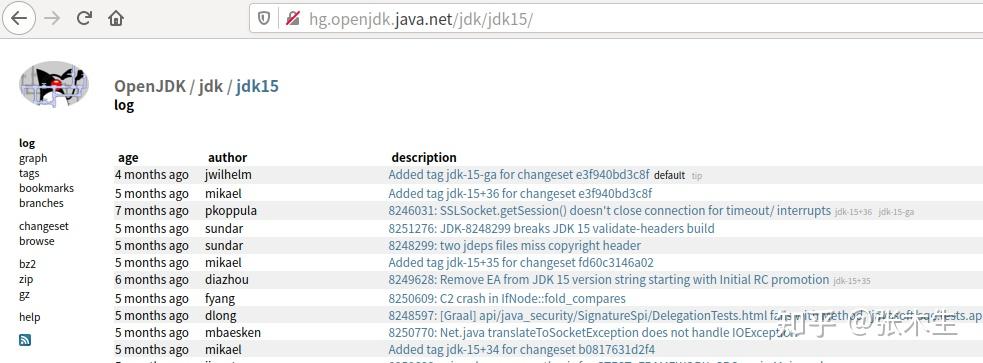 Linux环境OpenJDK源码下载和编译 - 知乎