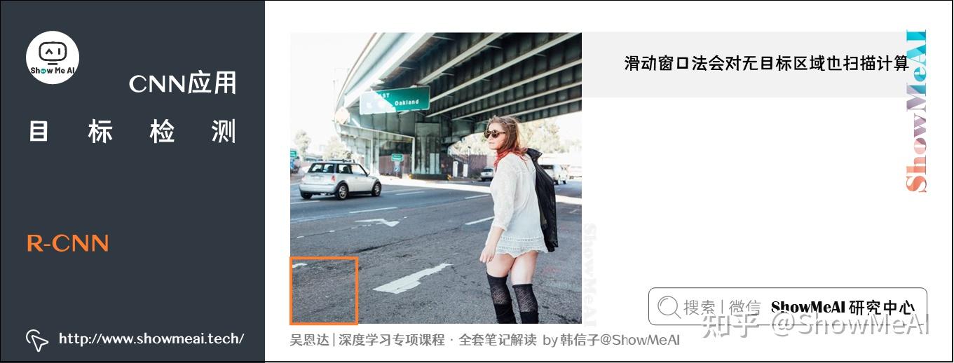 深度学习教程(12) | CNN应用：目标检测（吴恩达·完整版） - 知乎