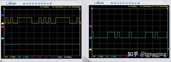 QPSK/DQPSK 调制解调系统仿真 - 知乎
