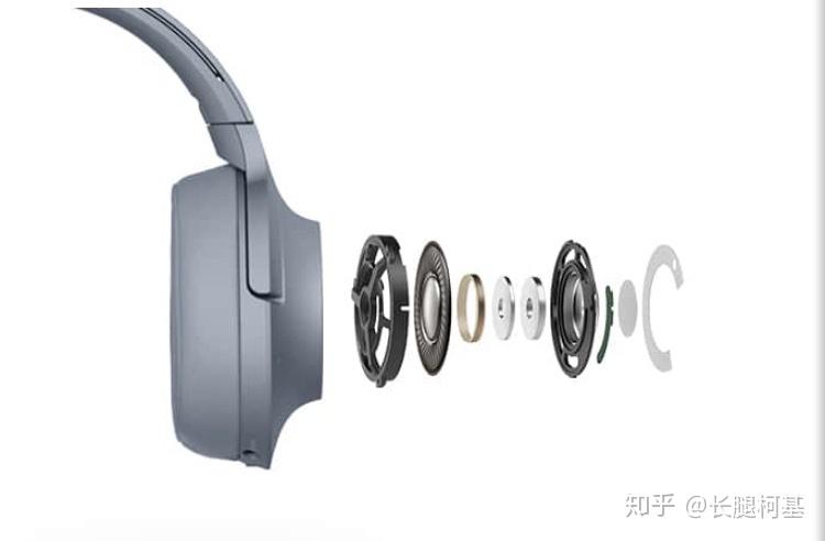 索尼wh910和wh900n比有什么提升？ - 知乎