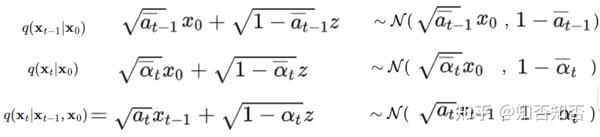 Deblurring via Stochastic Refinement（CVPR2022） - 知乎