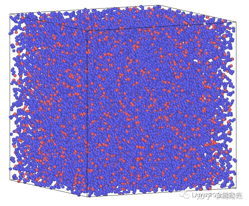 LAMMPS模拟53个in和data免费放送 - 知乎