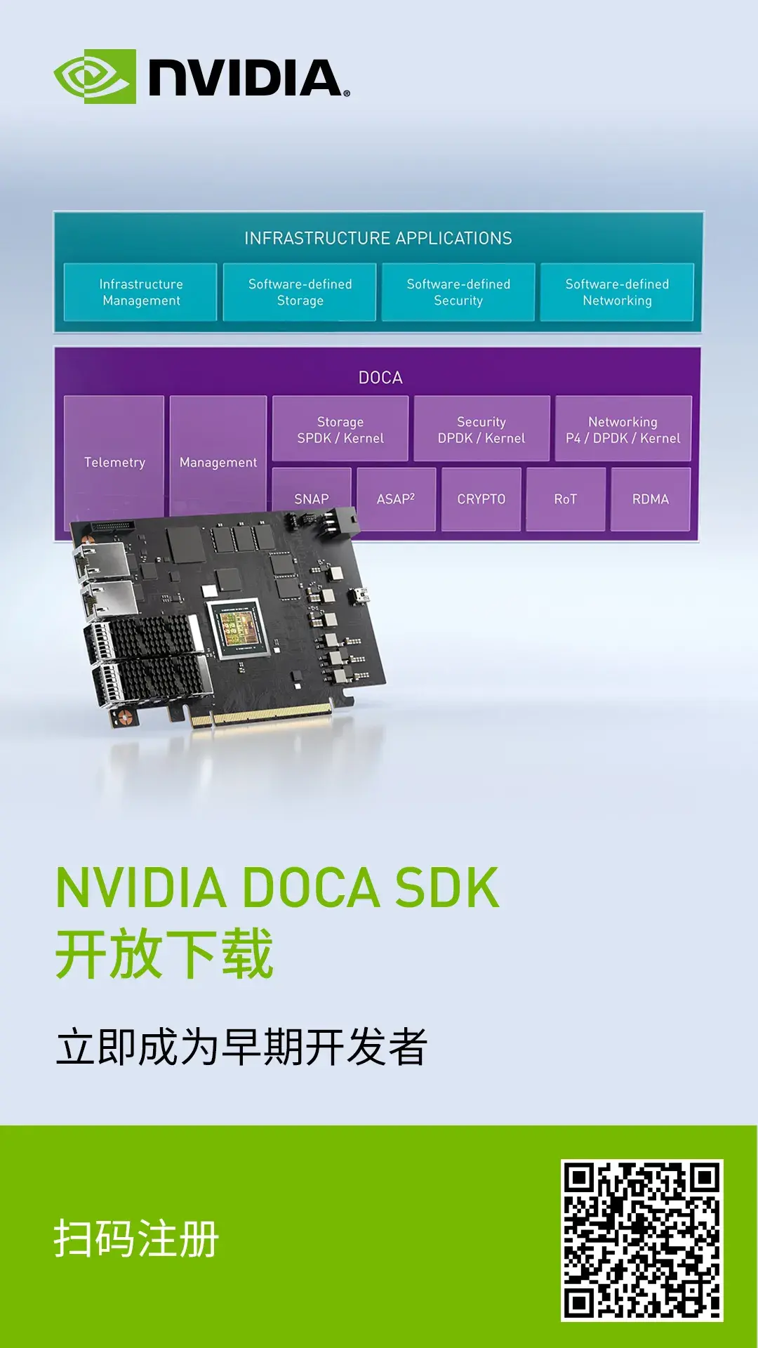 NVIDIA DPU 赋能 Palo Alto Networks，大幅提升网络安全防御能力 - 知乎