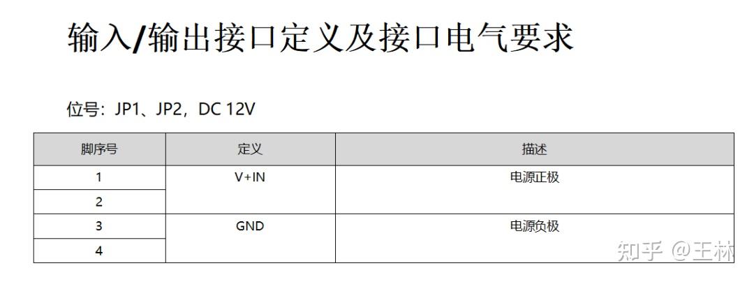 Vby1-4K算法板说明书 - 知乎