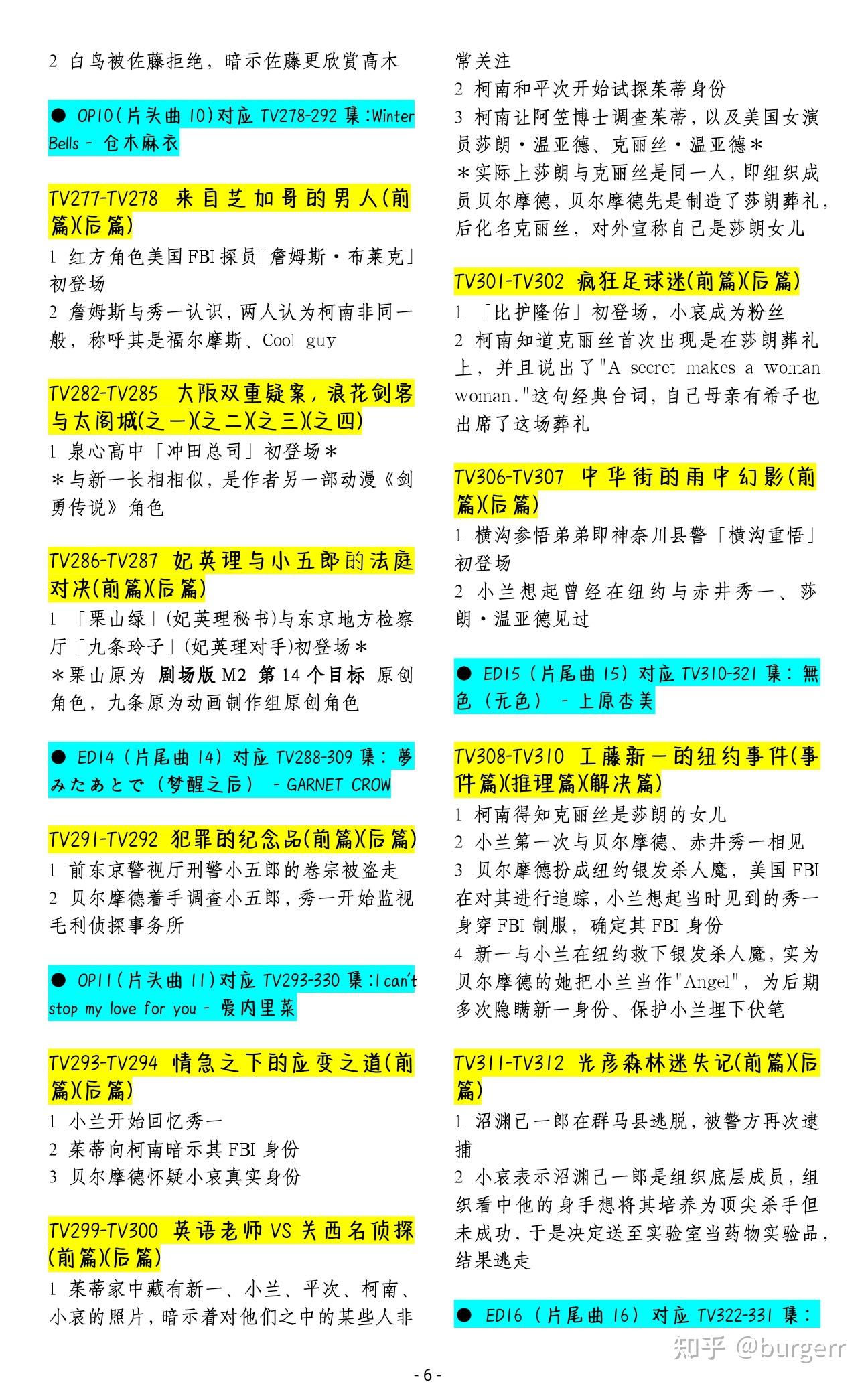 最全名侦探柯南主线剧集汇总(集数更新至1164和剧场版M26|含剧情信息) - 知乎