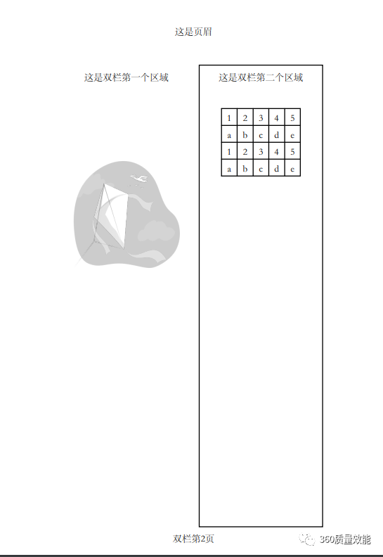 使用 ReportLab 绘制 PDF - 知乎