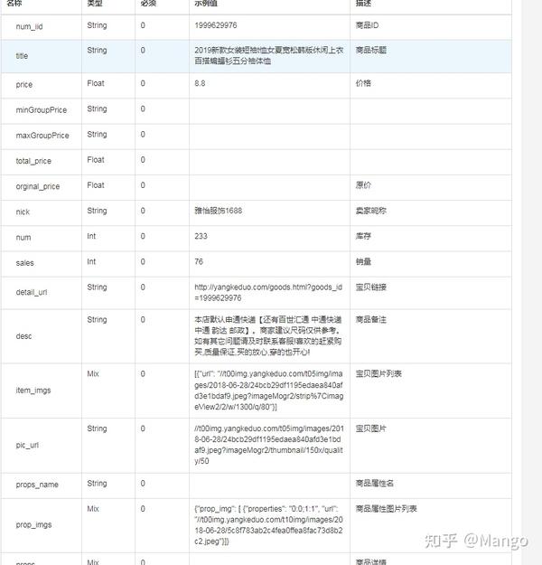 如何快速获取拼多多商品SKU（API接口） - 知乎