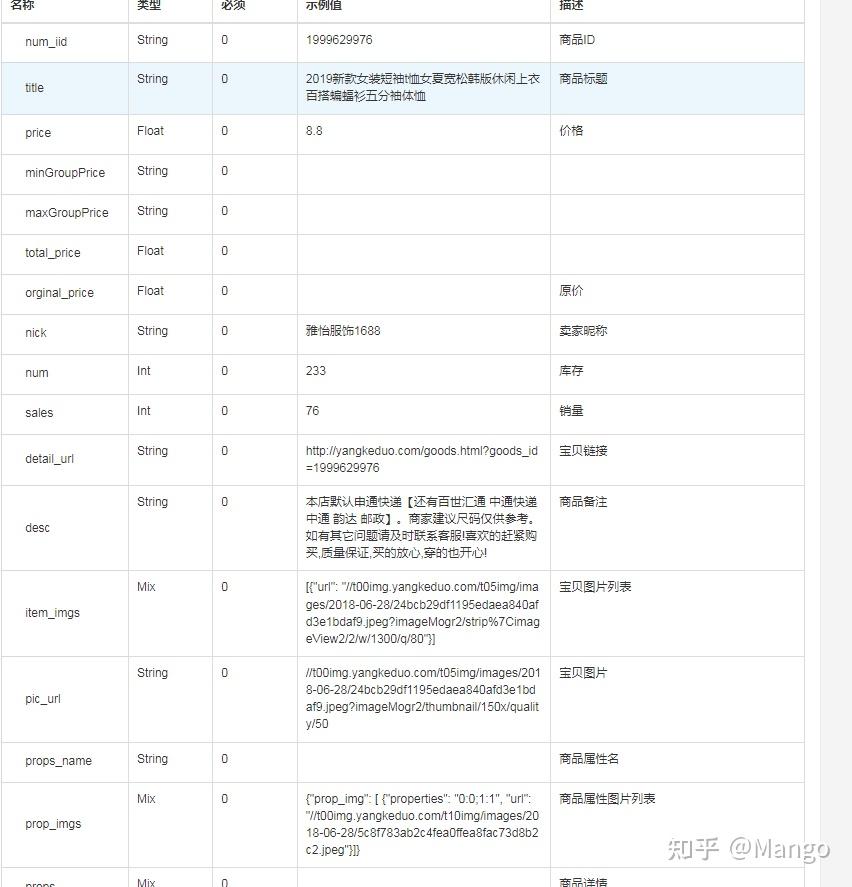 如何快速获取拼多多商品SKU（API接口） - 知乎