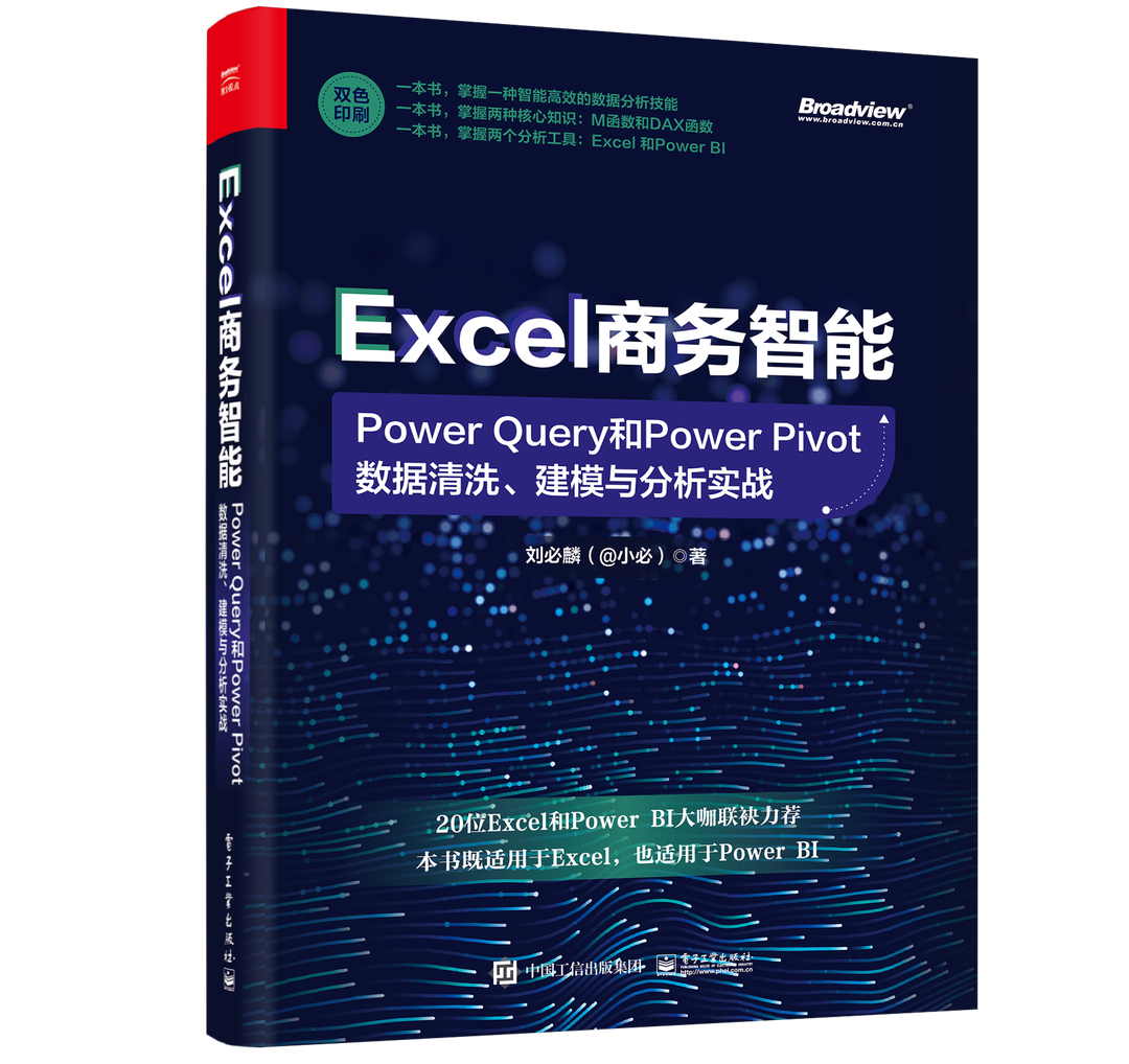 Excel Power Query抓取多个网页数据并配合Power Pivot进行分析 - 知乎
