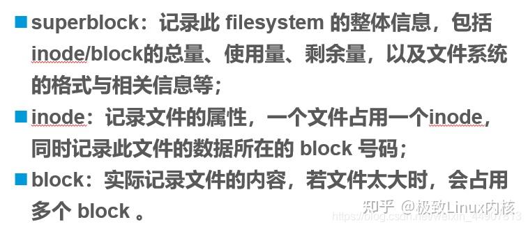 一文详细介绍文件系统与磁盘的基本原理 - 知乎