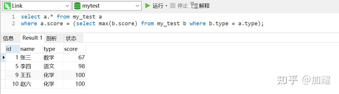 聊聊MySql8.0中的group by 和 max函数取最新(优)一条记录的问题 - 知乎