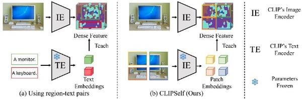 ICLR2024 OpenReview - 知乎
