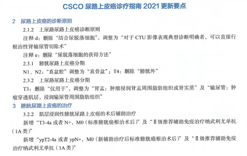 2021CSCO指南 | 涉及24大癌肿临床诊疗指南及6大肿瘤治疗常见并发症治疗指导 - 知乎